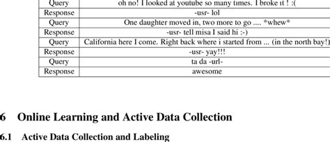 examples of generic and hard to interpret twitter dialogs download table