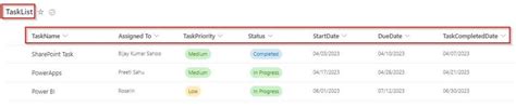 Create An Array From SharePoint List Items Using Power Automate Enjoy SharePoint