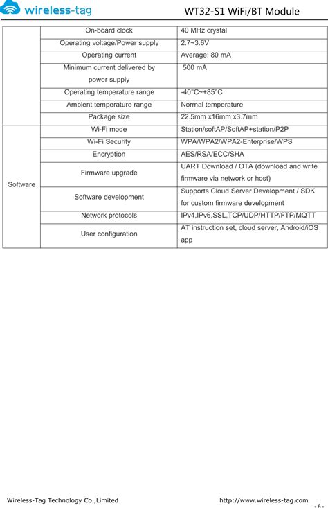 WIRELESS TAG TECHNOLOGY WT S WT S WiFi BT Module User Manual