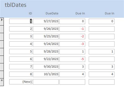 Solved Expression Builder Access World Forums