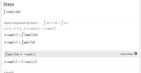 Symbolab Blog Advanced Math Solutions Integral Calculator