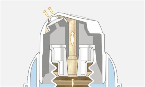 Eucerin Ultrasensitive Repair Gel