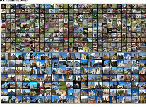 Figure 1 From Learning Latent Space Hierarchical Ebm Diffusion Models