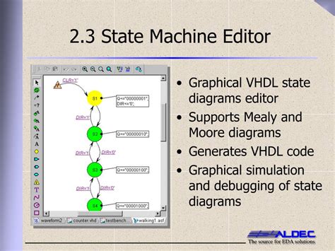 Ppt Active Vhdl Applications Powerpoint Presentation Free Download