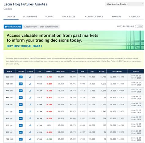 Quantconnect A Complete Guide Algotrading101 Blog