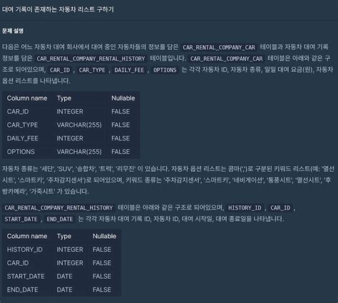 프로그래머스mysql 8 대여 기록이 존재하는 자동차 리스트 구하기 String Date