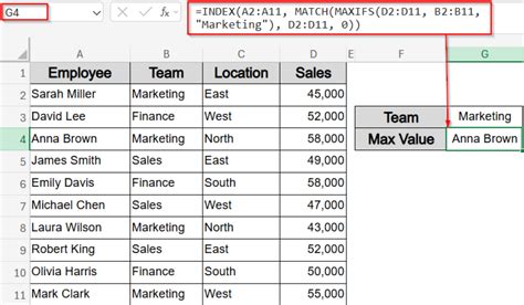 How To Find The Maximum Value In Excel With Condition Excel Insider