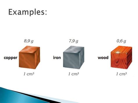 density