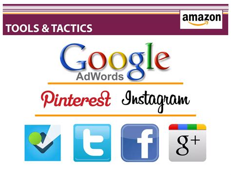 Amazon Presentation Pdf