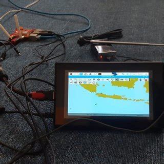 System Implementation Download Scientific Diagram