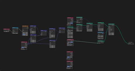 problems when instancing with geometry nodes individual rotation