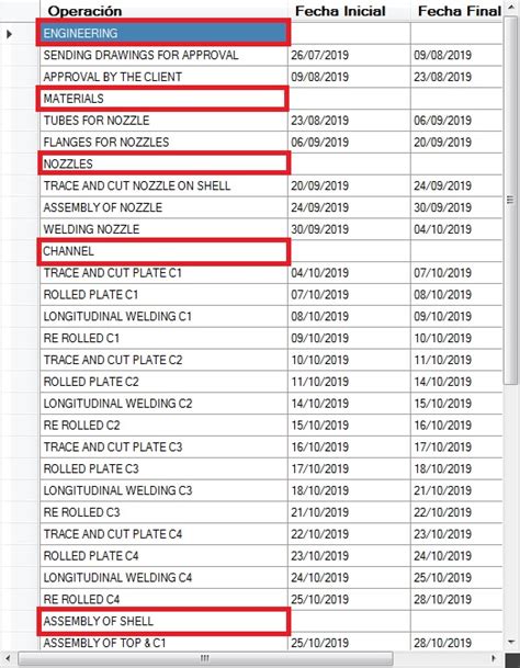 Visual Basicnet Dayofweek En Checkbox