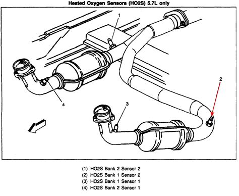 Gmc Sierra P0141 And P0161 Qanda Bank 1 Sensor 2 And Bank 2 Sensor 2 Heater Circuit Malfunction
