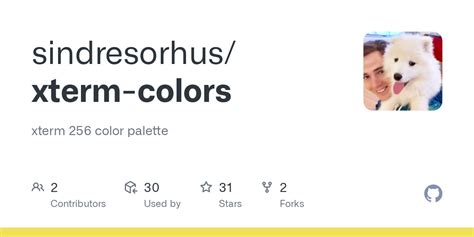 Github Sindresorhusxterm Colors Xterm 256 Color Palette