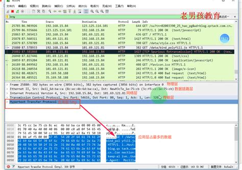 网络协议分析与抓包 TCP IP UDP等 HaimaBlog 博客园