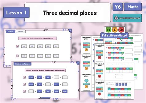 Year 6 Decimals Three Decimal Places Lesson 1 Grammarsaurus Australia