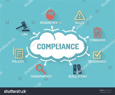 규칙 317217개가 넘는 로열티 프리 라이선스 대상 스톡 일러스트 및 그림 Shutterstock