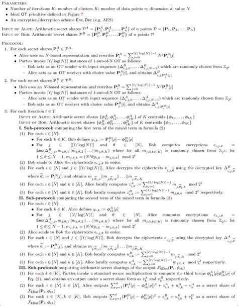 Our Secure Euclidean Squared Distance Sesd Construction In The Download Scientific Diagram