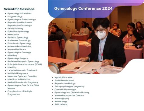 Sai Preethi Reddy On Linkedin Gynecologyconference Callforabstracts Womenhealth