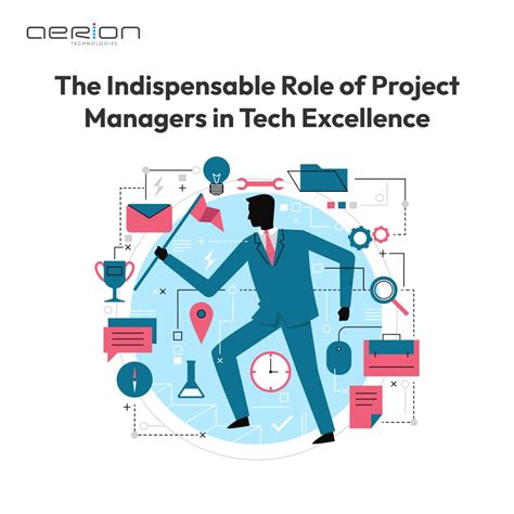 Newton Suwal On Linkedin Aeriontechnologies Devready Techleadership