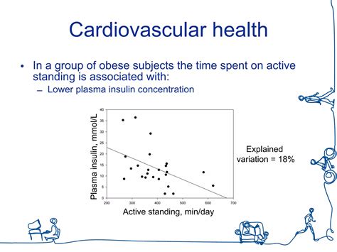 Physical Activity Recognition Using A Wearbale Accelerometer Ppt