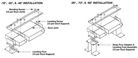Wiremold 436 2 7 8 Walkerduct Pro Series Underfloor Duct User Guide