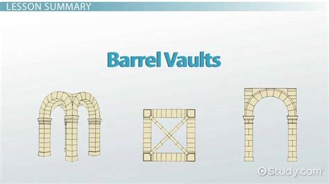 Barrel Vault Diagram