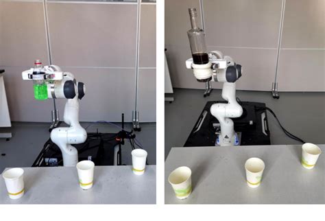 Figure 3 From Learning And Generalizing Variable Impedance Manipulation Skills From Human