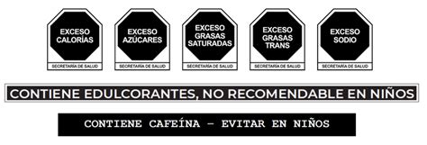 Sistema De Etiquetado Frontal Nom 051 Brandlandmx