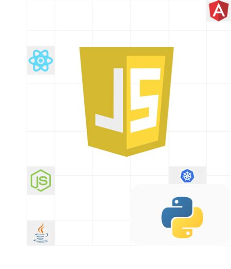 Javascript Development Services Techronex