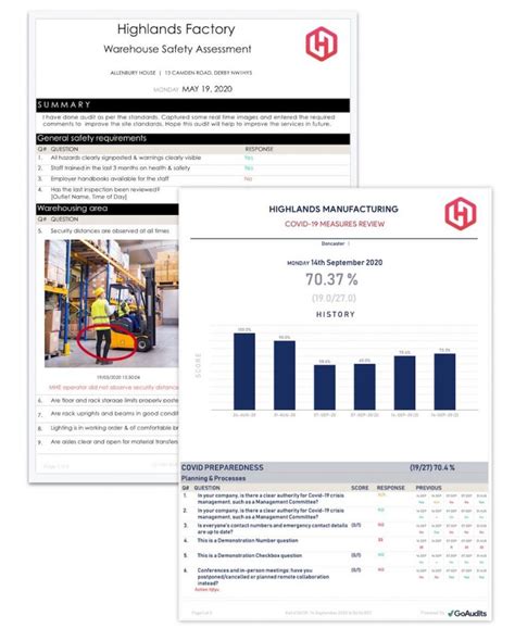 Free Dvir Forms And Checklists Pdf Template Download