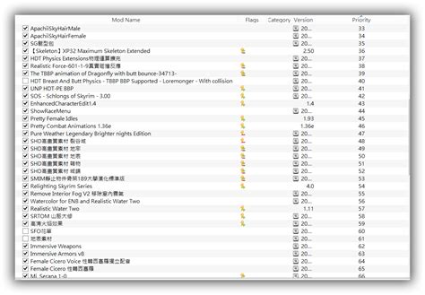 RE 情報 禁MOD Sexlab 上古卷軸 系列 The Elder Scrolls 哈啦板 巴哈姆特