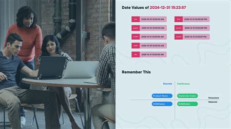 Online Course Tableau Desktop Specialist Understanding Tableau