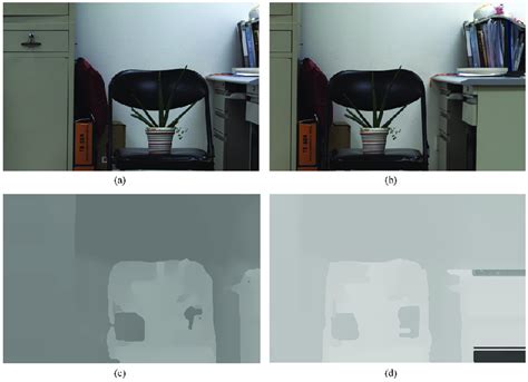 Matching Result Of The Real World Aloe Image From The Proposed