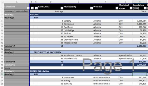 grouped reports in excel using power query tallcoleman