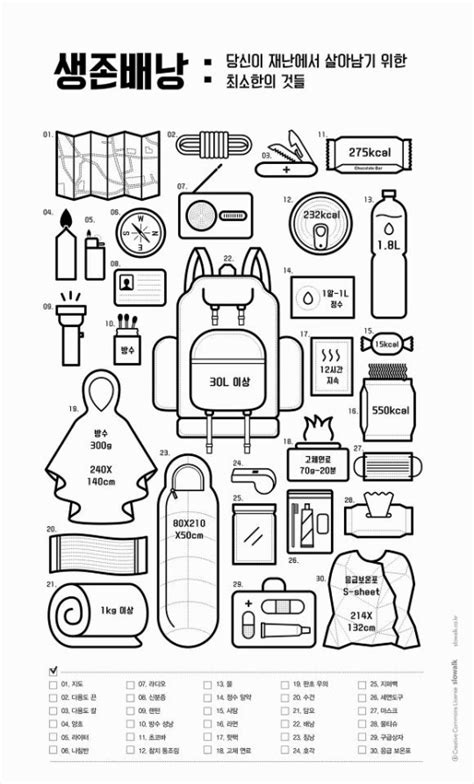 대형 재난시 필요하다는 생존배낭 그게 뭐지 아시아경제