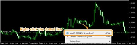 Change Or Cancel Pending Order MetaTrader4 5 User Guide Myforex