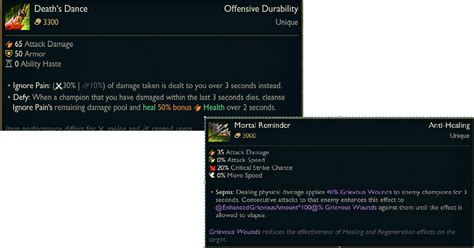Item Bugs Description Bugs And Editor Bugs Rleagueoflegends