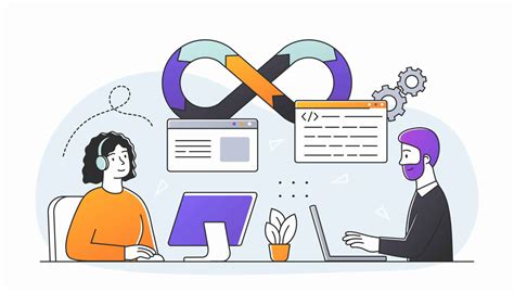 Is A Devops Team Right For Your Business Find Out Now