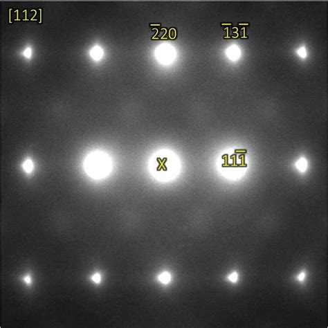 11 Comparison Of Experimental And Simulated Selected Area Diffraction