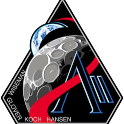 20250924 Nasa Confirms Artemis Ii Crewed Lunar Orbital Mission Set For 2026 The Space Show