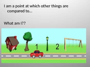 Forces And Motion Review Powerpoint By Bringing Science To Life TPT