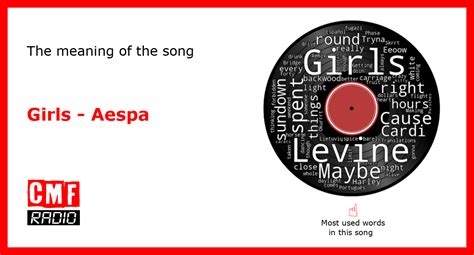 The Story Of The Song Girls By Aespa