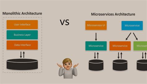 Blog Stack Wizard