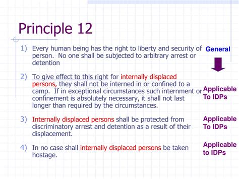 Ppt International Normative Framework Powerpoint Presentation Free Download Id 3494948