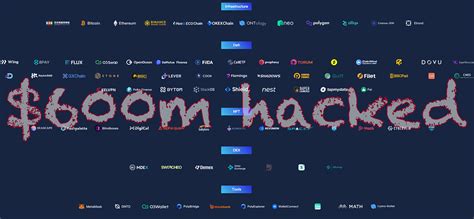 sự cố poly network poly network vừa bị hack hacker đã… by văn hòa nguyễn verichains lab