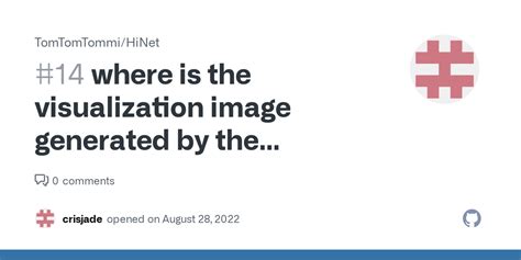 where is the visualization image generated by the training · issue 14
