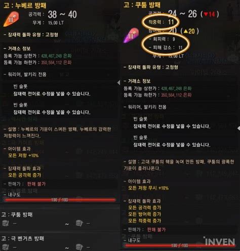 Accuracy Evasion And Dr Numbers Revealed In Bdo Kr Hidden Options
