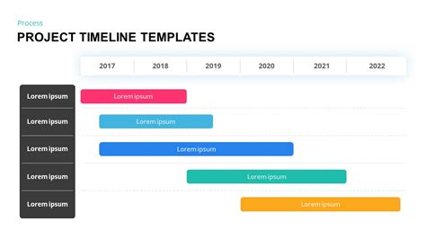 Project Timeline Template PowerPoint SlideBazaar