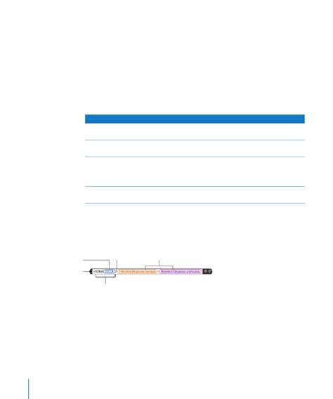 Como adicionar e editar fórmulas com o editor de fórmulas Numbers